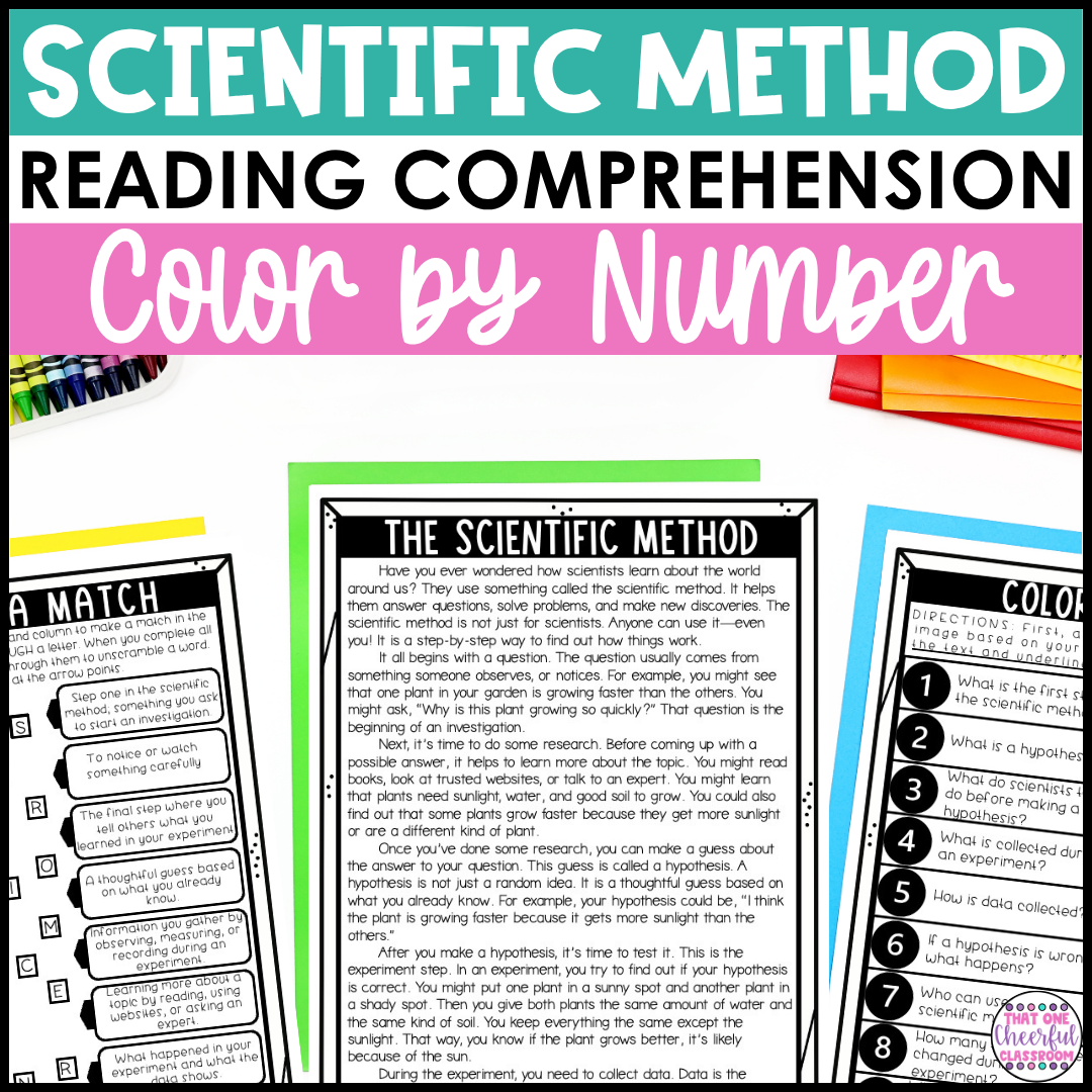 Comprehension Color by Number Landing Page - That One Cheerful Classroom